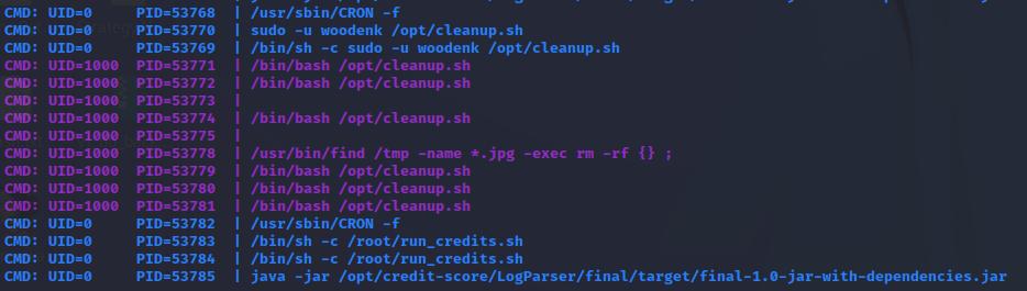 RedPanda :: 4wayhandshake — CTF Walkthroughs, Tips & Tricks